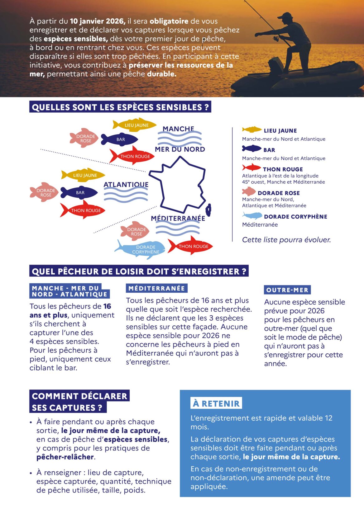 NOUVELLE RÉGLEMENTATION DE LA PRATIQUE DE LA PÊCHE MARITIME DE LOISIR ...